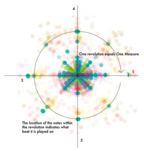 Special Topics in Interactive Art & Computational Design » Final ...