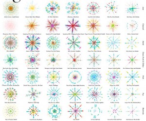 Special Topics in Interactive Art & Computational Design » Final ...